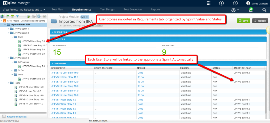 Structuring qTest Projects Integrated with Jira