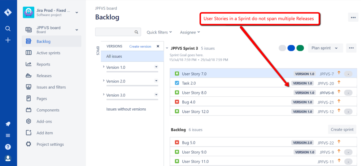Structuring qTest Projects Integrated with Jira