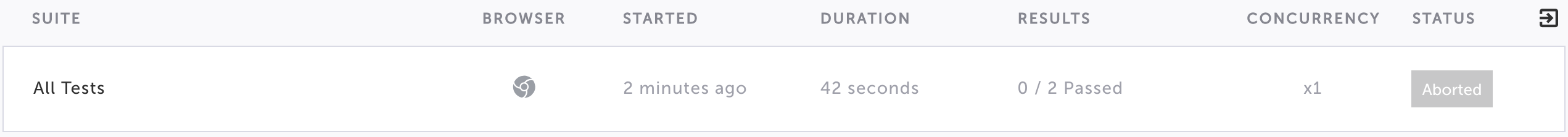 Command line interface (CLI)